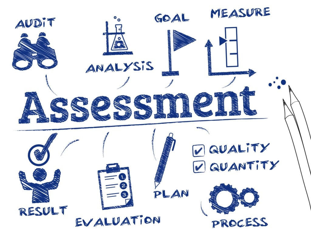 How to Conduct a Marketing Asset Assessment | Cayenne Consulting